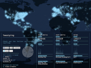 Real-Time Twitter Activity Mapped | IndexMundi Blog
