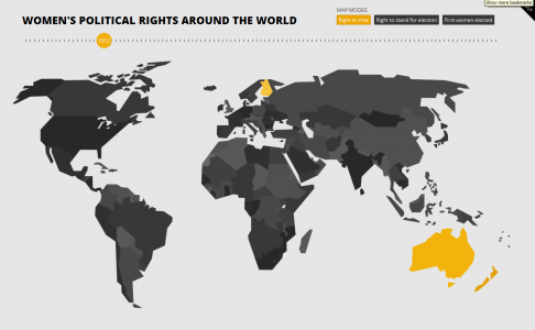 voting rights for women | IndexMundi Blog