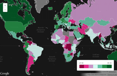 Indices | IndexMundi Blog