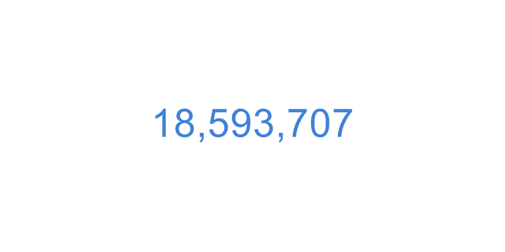 Ecuador Population Clock - IndexMundi