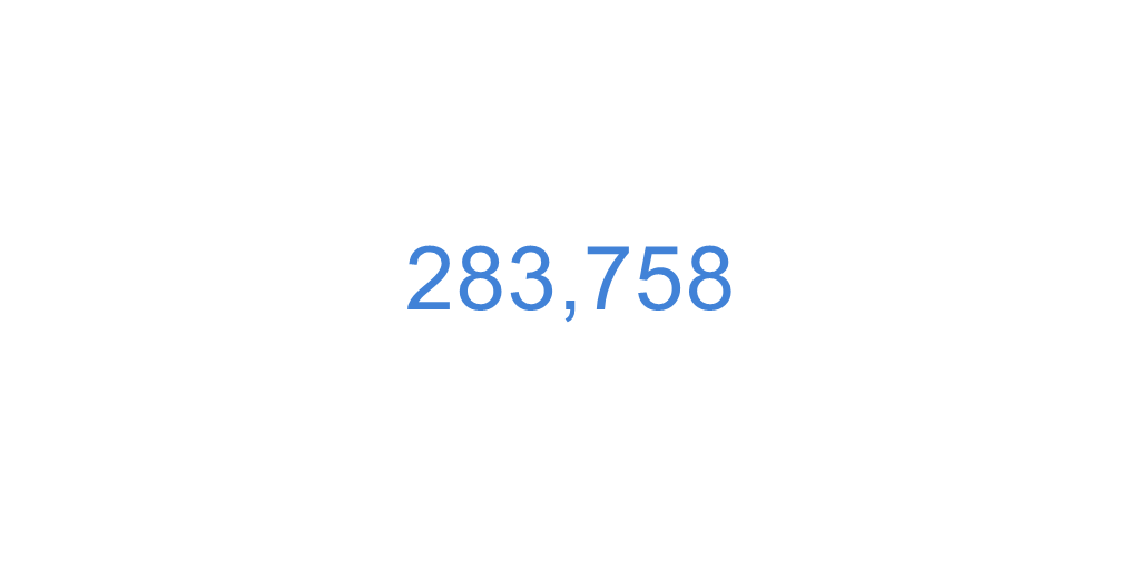 French Polynesia Population Clock - IndexMundi