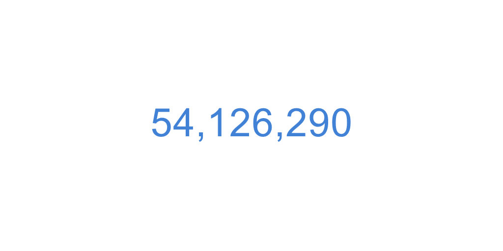 Uganda Population Clock - IndexMundi