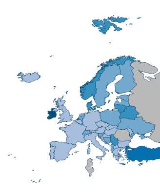 Crecimiento del PIB (% anual) - Europe
