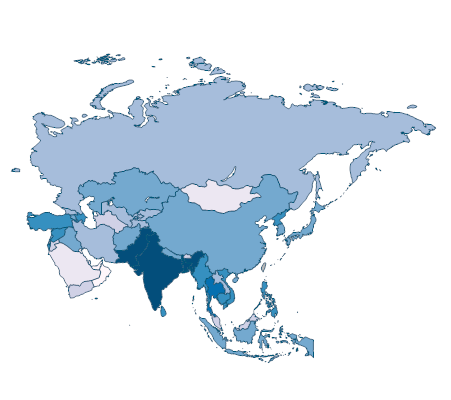 Arable land (% of land area) - Asia
