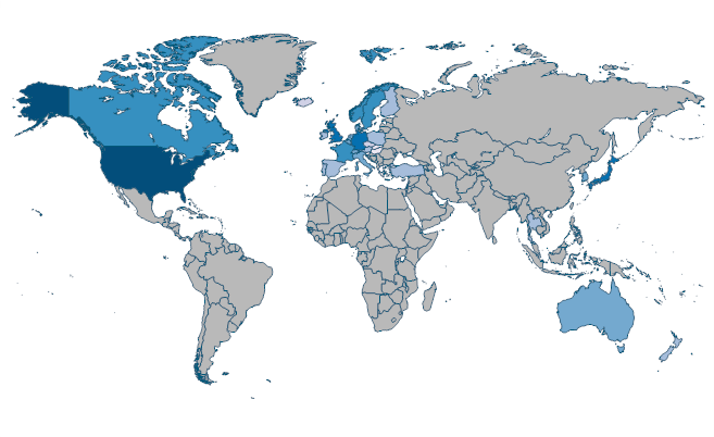 Net ODA provided, to the least developed countries (current US$) by Country