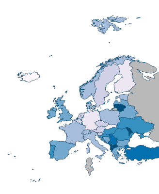 Electric power transmission and distribution losses (% of output) - Europe