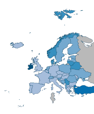 GDP growth (annual %) - Europe