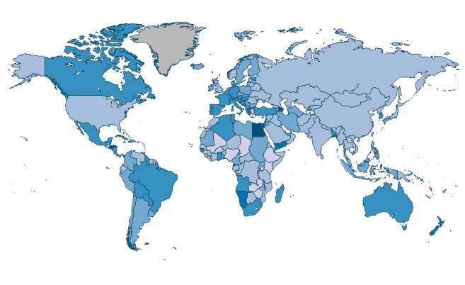 Employers, total (% of total employment) (modeled ILO estimate) by Country