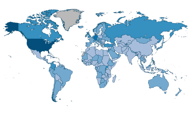 Net migration by Country