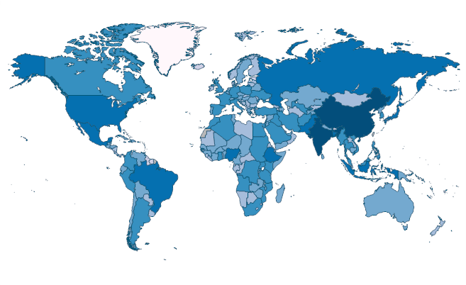 Population, total by Country